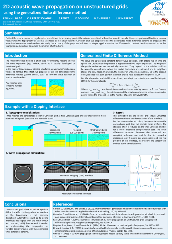 Pdf Poster 2d Acoustic Wave Propagation On Unstructured Grids Using The Generalized Finite