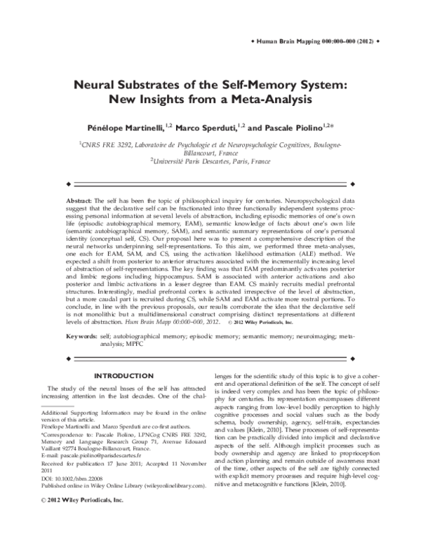 (PDF) Neural substrates of the self-memory system: new insights from a ...