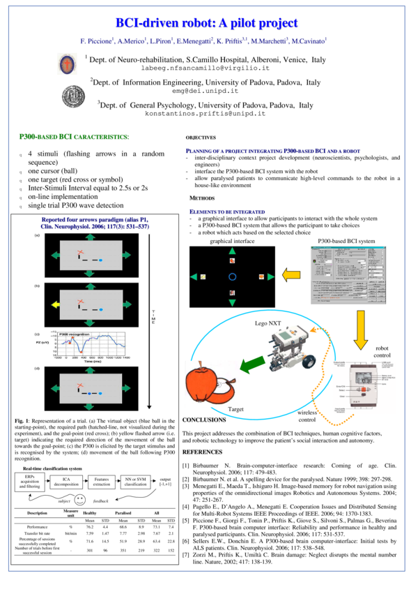 (PDF) P300-based brain computer interface: Reliability and performance in healthy and paralysed ...