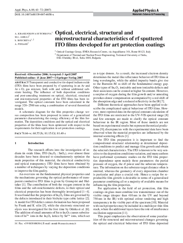 (PDF) Optical, electrical, structural and microstructural characteristics of rf sputtered ITO ...