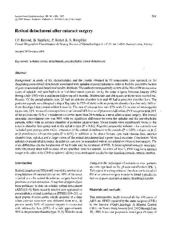 (PDF) Retinal detachment after cataract surgery