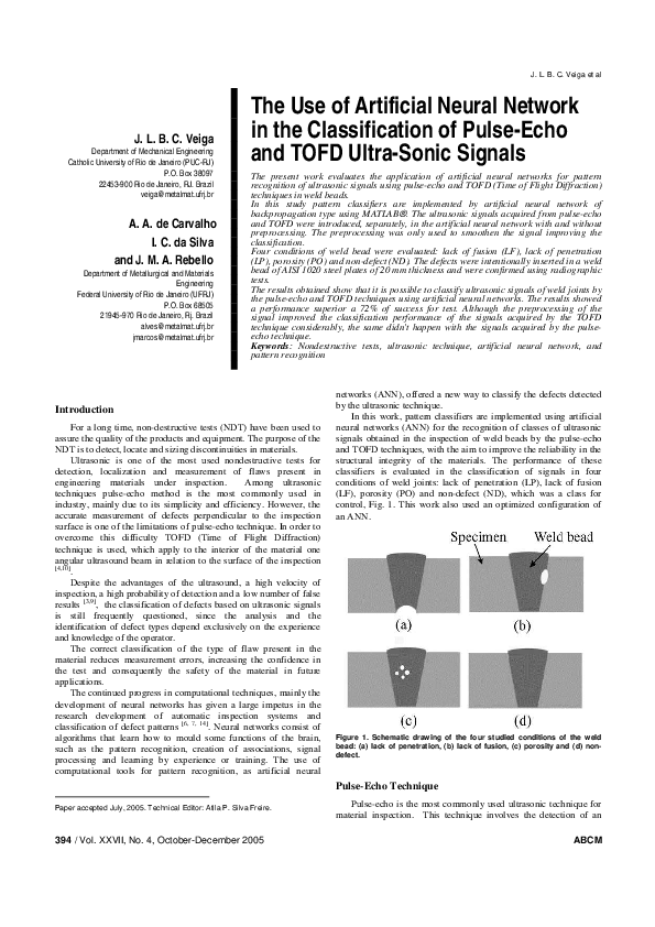Pdf The Use Of Artificial Neural Network In The Classification Of Emg Signals Ivan Crespo