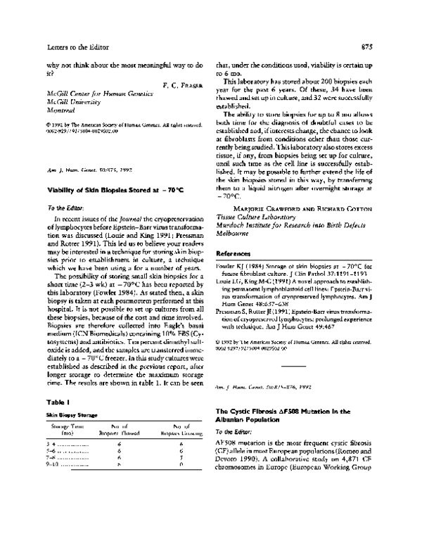 (PDF) The cystic fibrosis delta F508 mutation in the Albanian population