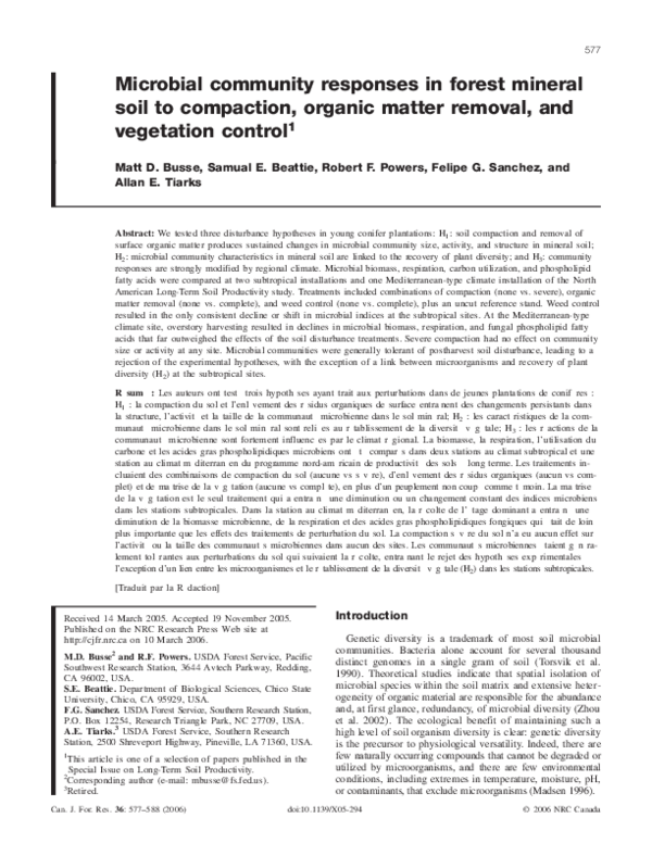 (PDF) Microbial community responses in forest mineral soil to compaction, organic matter removal ...