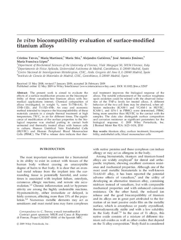 (PDF) In vitro biocompatibility evaluation of surface-modified titanium alloys