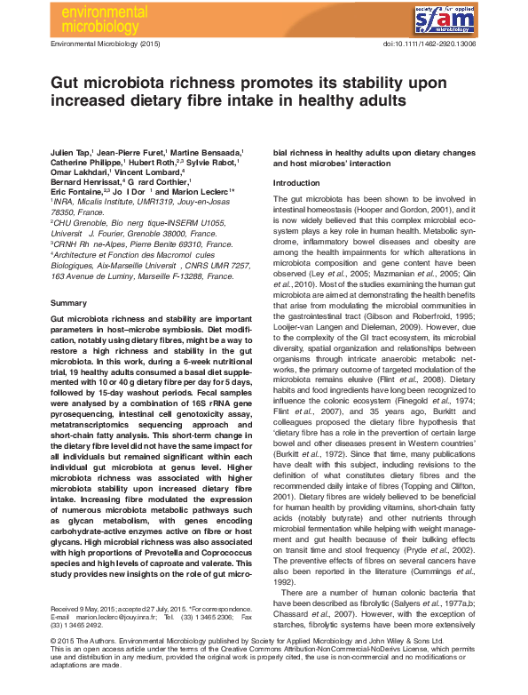 (PDF) Gut microbiota richness promotes its stability upon increased ...