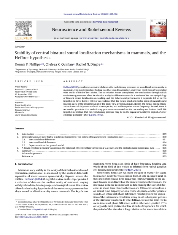 (PDF) Stability of central binaural sound localization mechanisms in ...