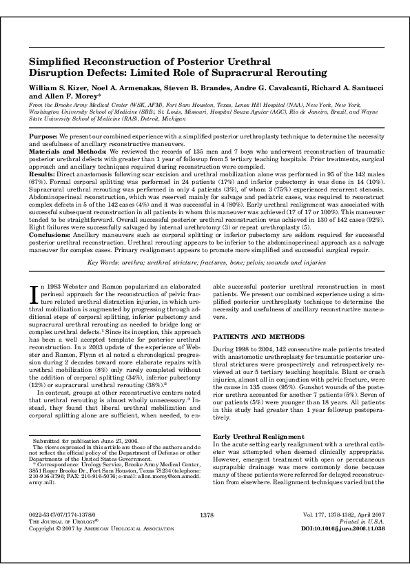 (PDF) Anastomotic Urethroplasty in Female Urethral Stricture Guided by ...