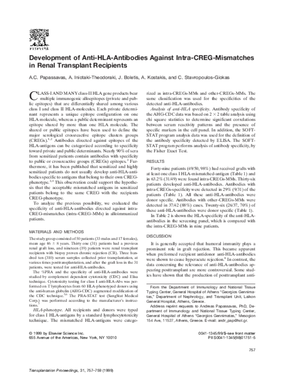 (PDF) Development of anti-HLA-antibodies against intra-CREG-mismatches ...