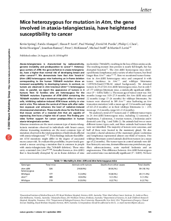 (PDF) Mice heterozygous for mutation in Atm, the gene involved in ataxia-telangiectasia, have ...