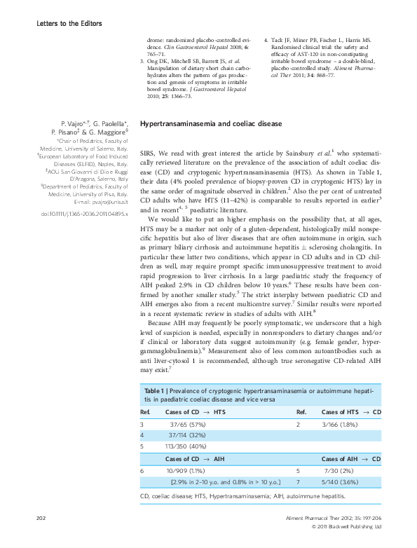 (PDF) Hypertransaminasemia and coeliac disease