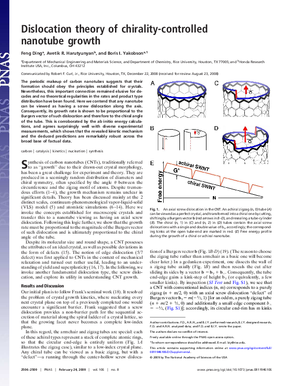 (PDF) Dislocation theory of chirality-controlled nanotube growth ...