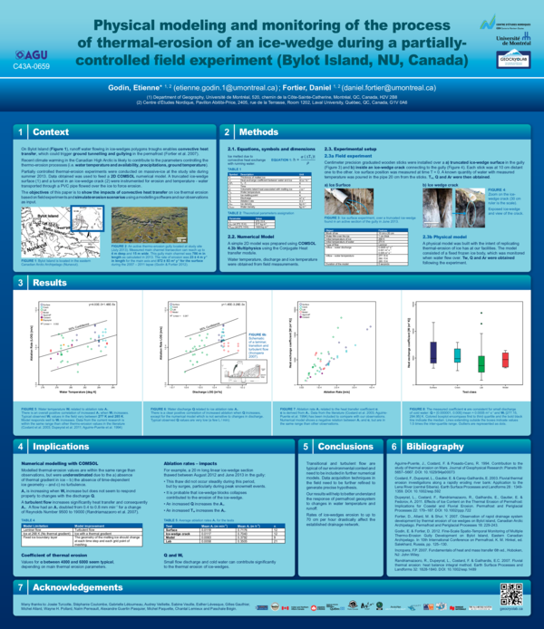 (PDF) Physical modeling and monitoring of the process of thermal ...