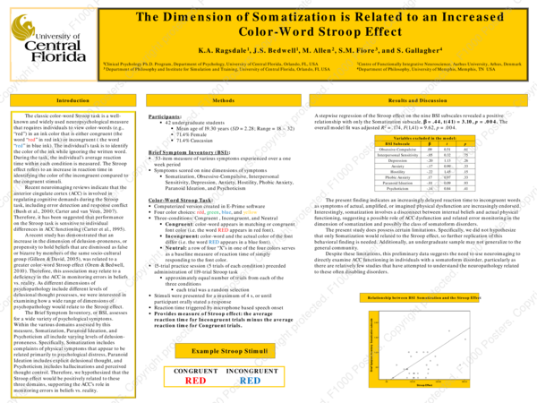 (PDF) The dimension of somatization is related to an increased color ...