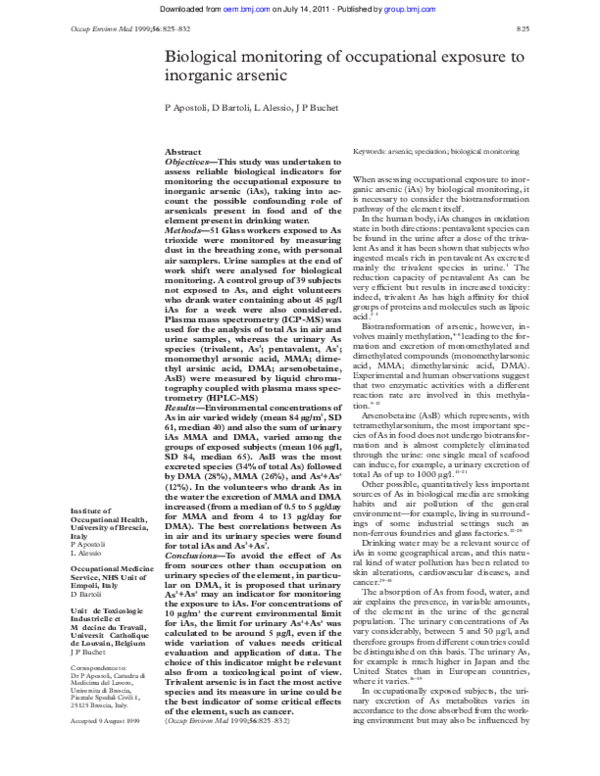 (PDF) Biological Monitoring of Occupational Exposure to Different ...