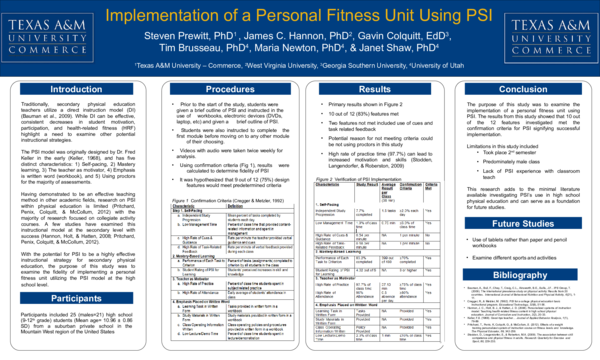 (PPT) Implementation of a Personal Fitness Unit Using the Personalized ...