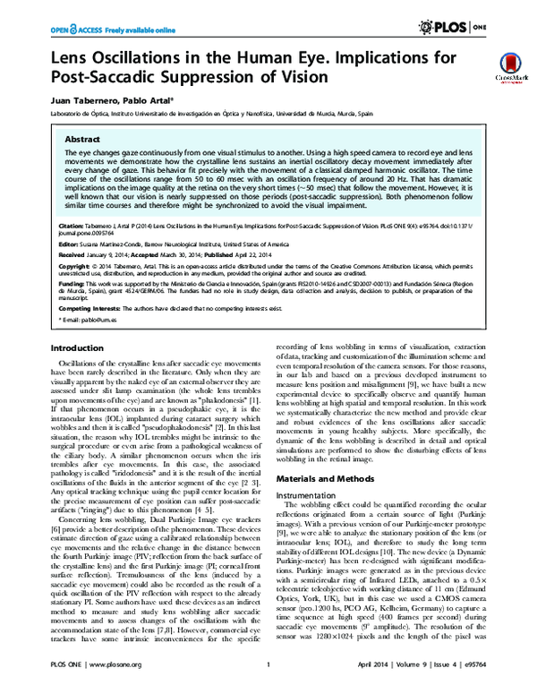 (PDF) Lens Oscillations in the Human Eye. Implications for Post ...