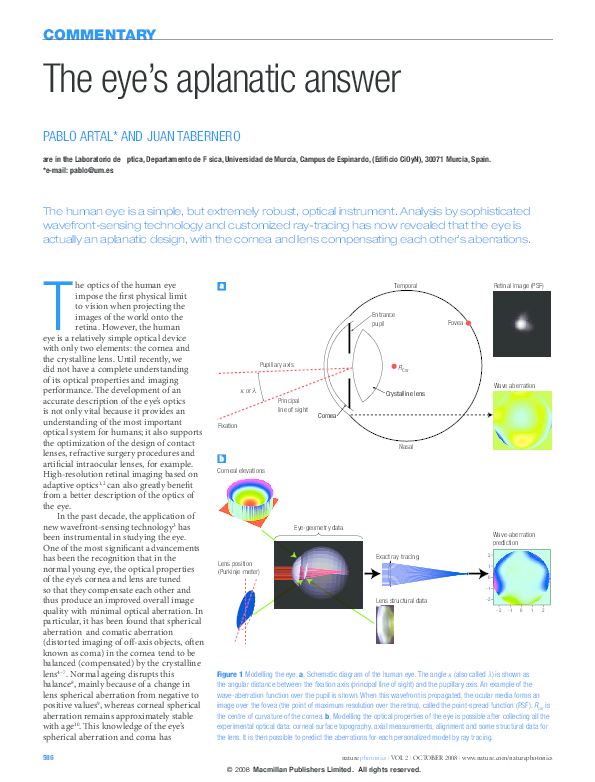 (PDF) The eye's aplanatic answer