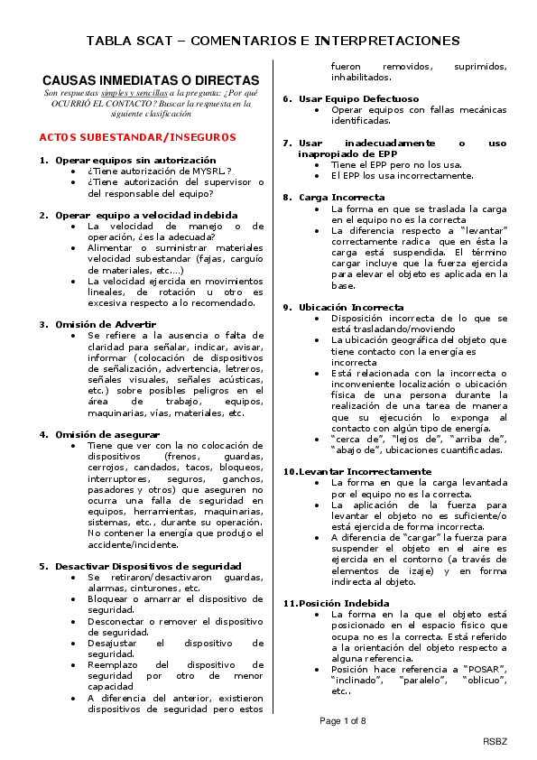 (PDF) TABLA SCAT – COMENTARIOS E INTERPRETACIONES CAUSAS INMEDIATAS O DIRECTAS ACTOS SUBESTANDAR ...