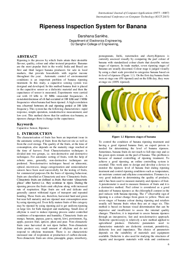 (PDF) Ripeness Inspection System for Banana