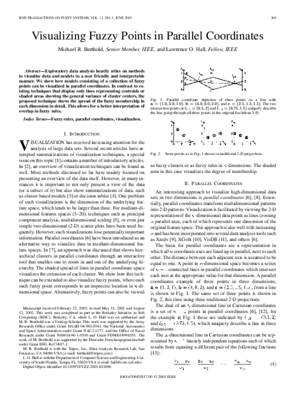 (PDF) Visualizing fuzzy points in parallel coordinates