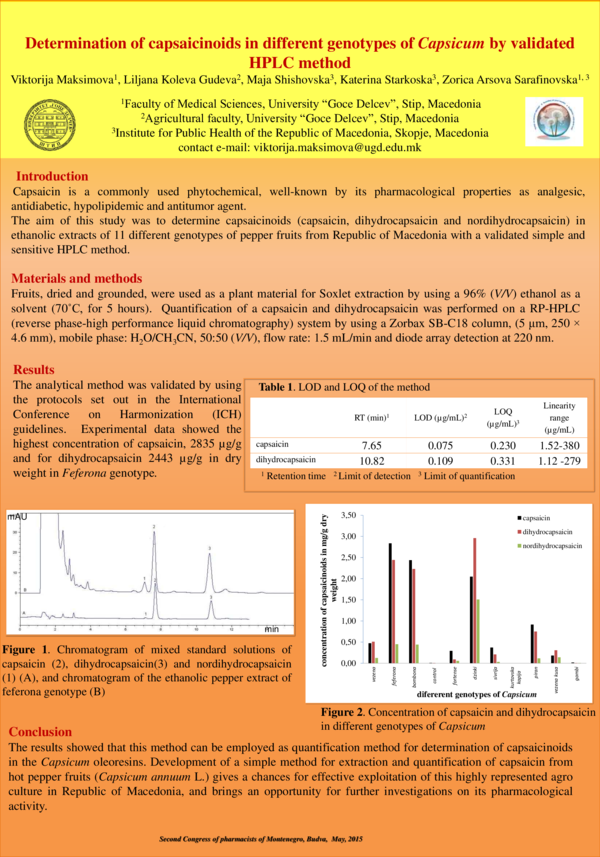 (PDF) Determination of capsaicinoids in different genotypes of Capsicum ...