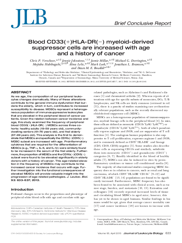 (PDF) Blood CD33(+)HLA-DR(-) myeloid-derived suppressor cells are ...