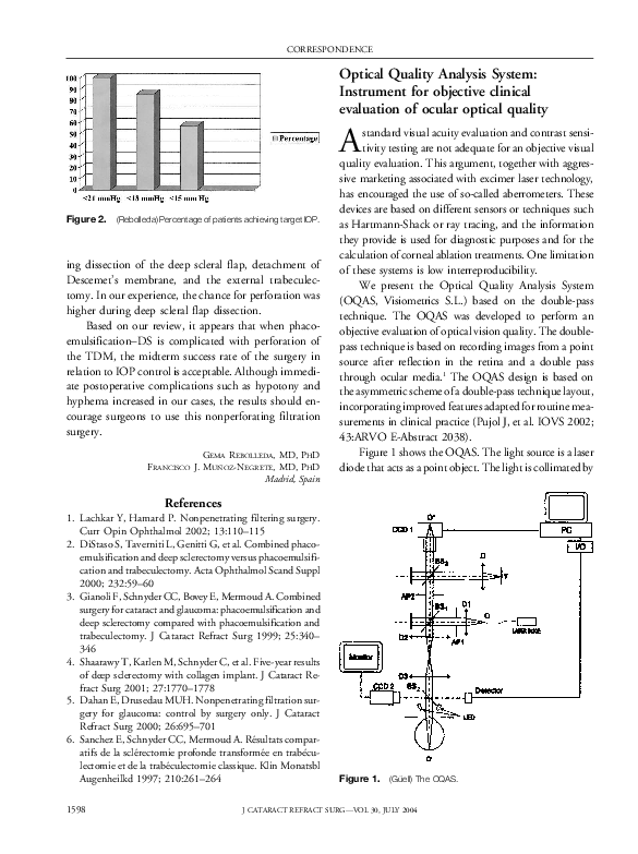 (PDF) Optical Quality Analysis System