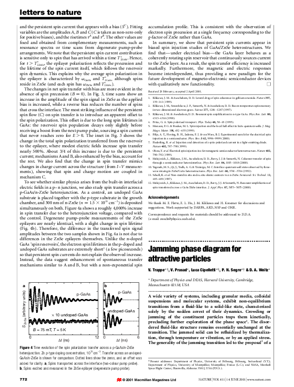 (PDF) Jamming phase diagram for attractive particles