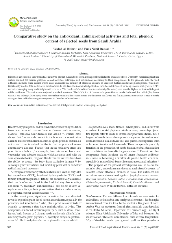 (PDF) Comparative study on the antioxidant, antimicrobial activities and total phenolic content ...