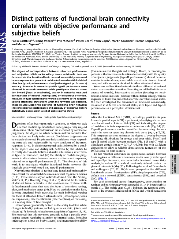 Pdf Distinct Patterns Of Functional Brain Connectivity Correlate With Objective Performance