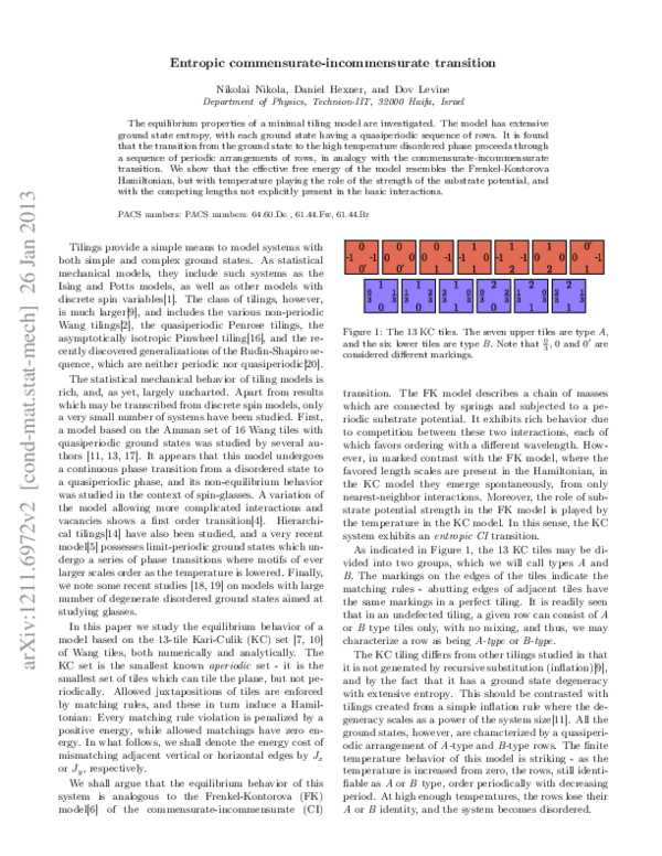 Pdf Entropic Commensurate Incommensurate Transition