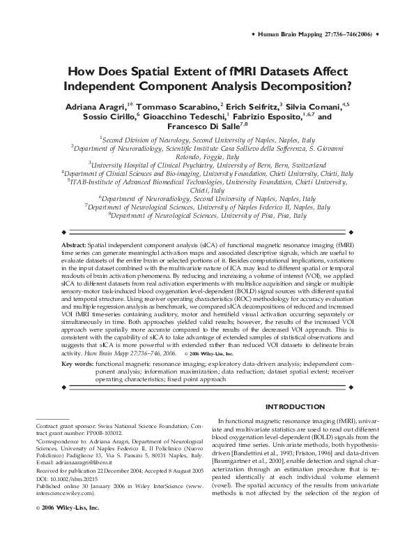 Pdf How Does Spatial Extent Of Fmri Datasets Affect Independent Component Analysis Decomposition