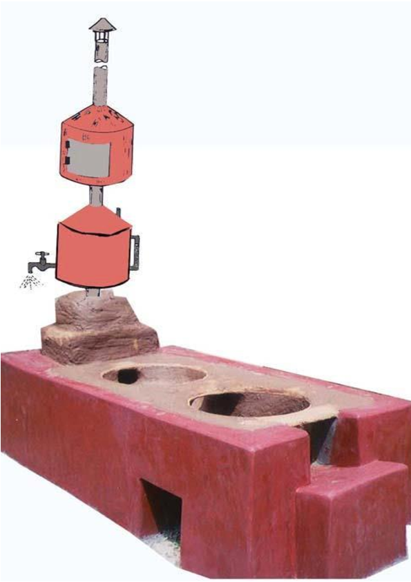 (PDF) Improved Stove in Bangladesh