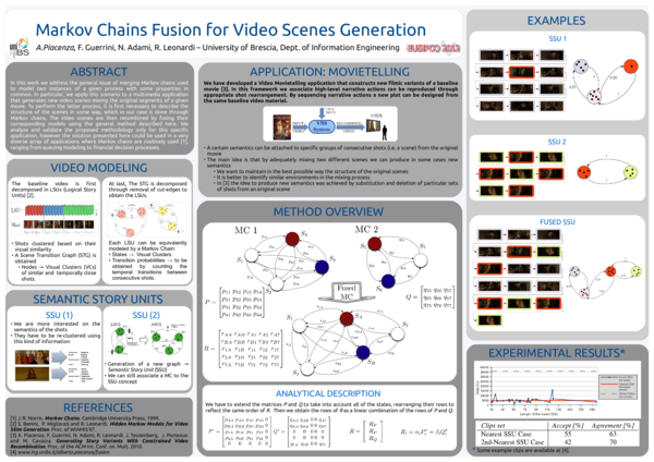 (PDF) Poster - MARKOV CHAINS FUSION FOR VIDEO SCENES GENERATION