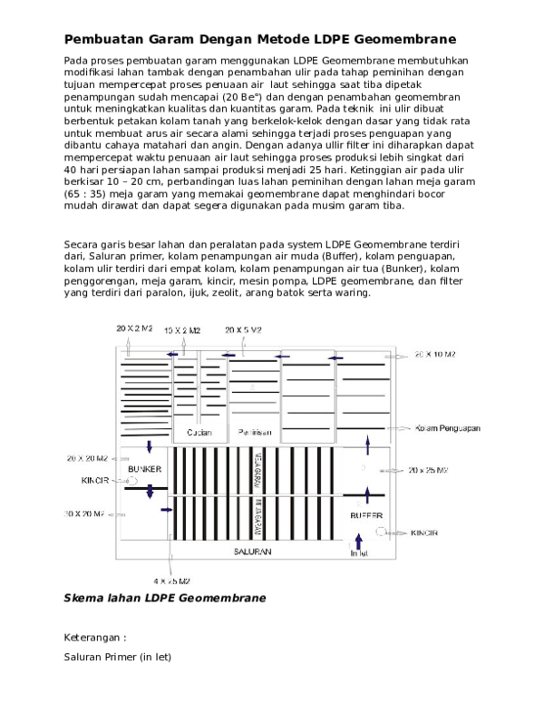 (DOC) Pembuatan Garam Dengan Metode LDPE Geomembrane copy