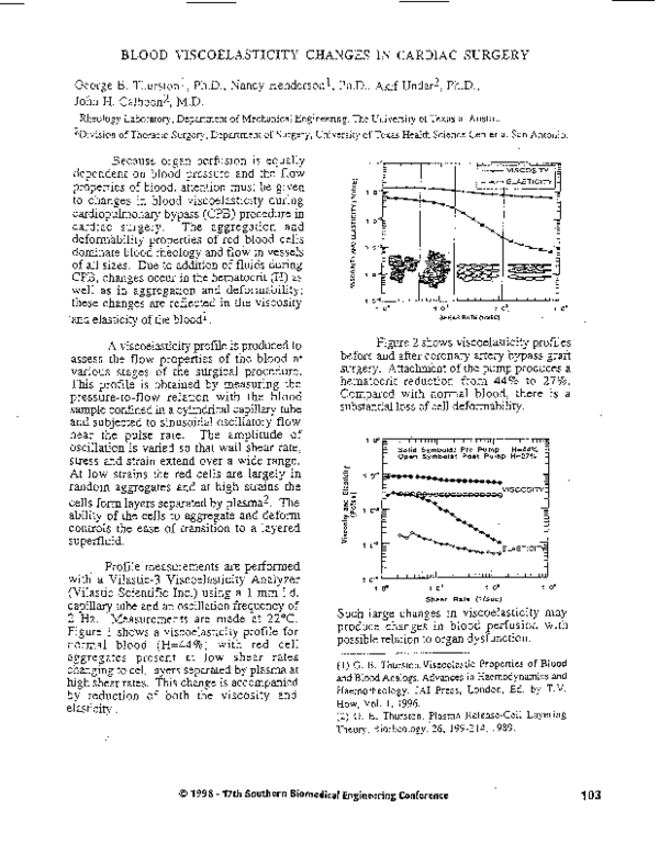 (PDF) Blood Viscoelasticity Changes In Cardiac Surgery