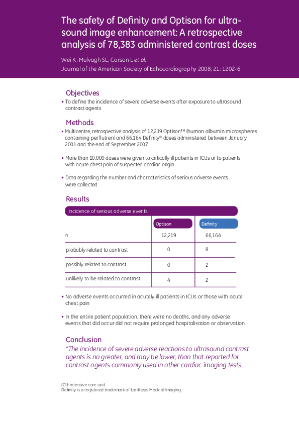 (PDF) The Safety of Definity and Optison for Ultrasound Image ...
