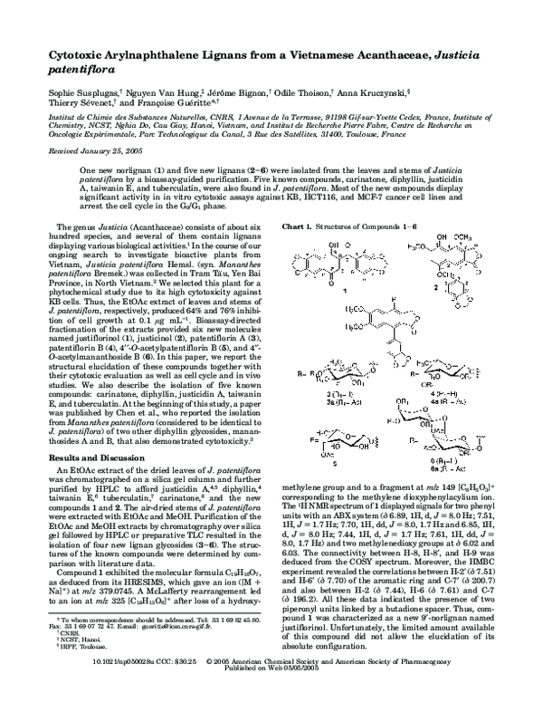 (PDF) Cytotoxic Arylnaphthalene Lignans from a Vietnamese Acanthaceae ...