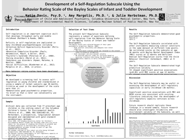 (PPT) Development of a Self-Regulation Subscale Using the Behavior ...