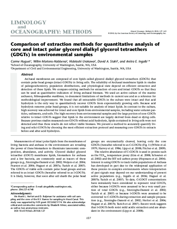 (PDF) Comparison of extraction methods for quantitative analysis of ...