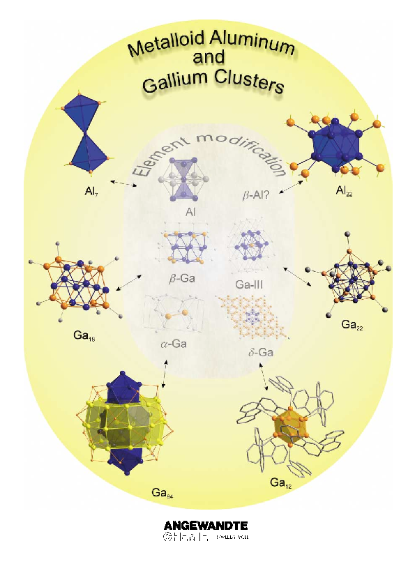 (PDF) Metalloid Aluminum and Gallium Clusters: Element Modifications on ...