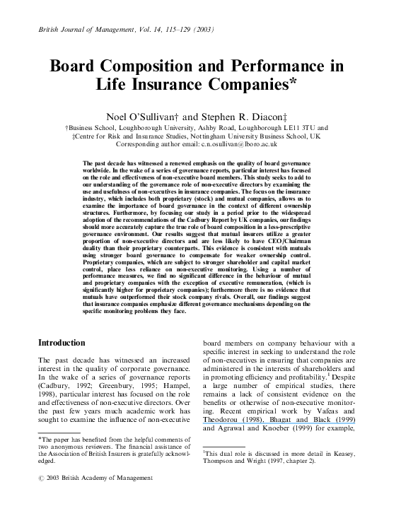 composition of board of directors ppt