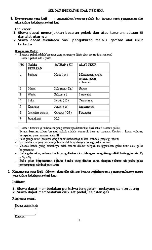(DOC) SKL DAN INDIKATOR SOAL UN FISIKA