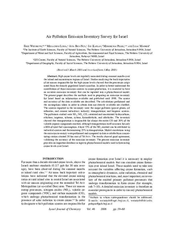 (PDF) Air Pollution Emission Inventory Survey for Israel