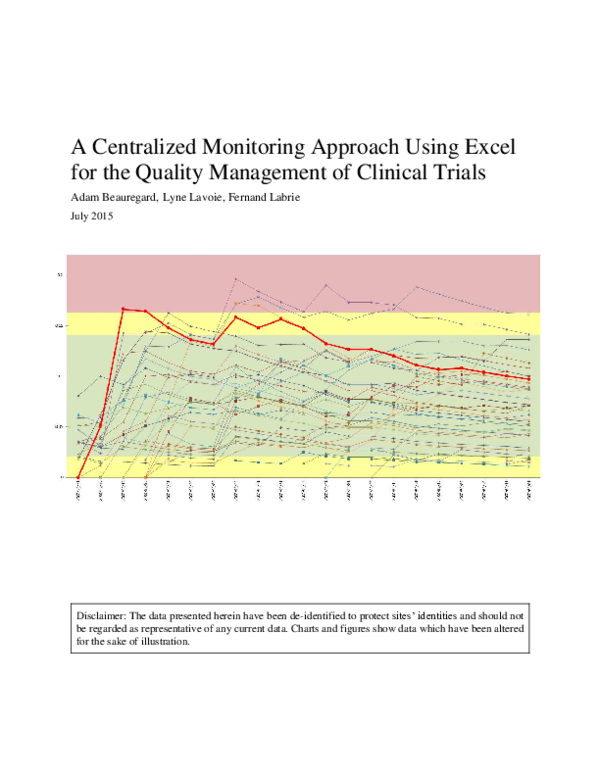 (PDF) A Centralized Monitoring Approach Using Excel for the Quality ...