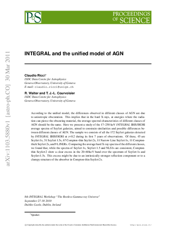 (PDF) INTEGRAL and the Unified Model of AGN