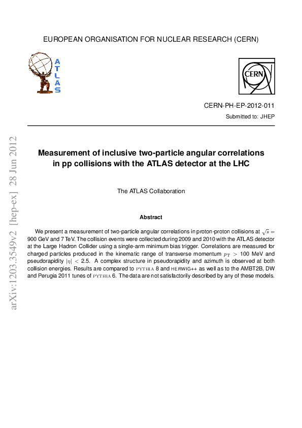 (PDF) Measurement of inclusive two-particle angular correlations in pp collisions with the ATLAS ...