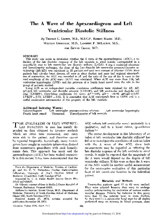 (PDF) The A Wave of the Apexcardiogram and Left Ventricular Diastolic ...