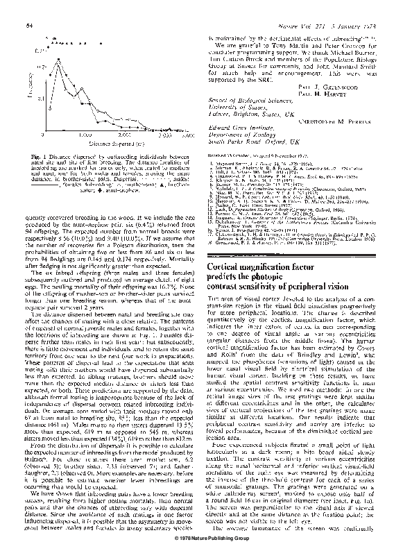 (PDF) Cortical magnification factor predicts the photopic contrast ...
